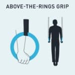 3 Fundamental Techniques To Grip The Gymnastic Rings | GMB Fitness