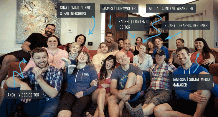 Learn More About GMB Fitness | GMB Fitness