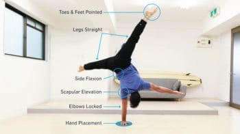 One Arm Handstands: Advanced Hand Balancing Tutorial | GMB Fitness