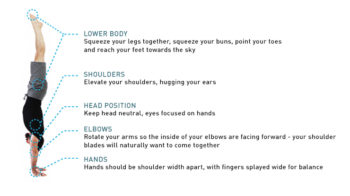 How To Do A Handstand - Best Progression