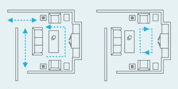 Making Space At Home To Get Your Movement In 👉 GMB Fitness