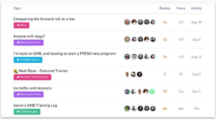 GMB Alpha Posse - Coaching & Community